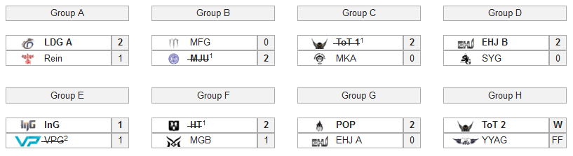 [LSPL/TGA] 1月18日-4月12日 2016LSPL春季赛。(决赛：EDE 3-2 YM) NGA玩家社区