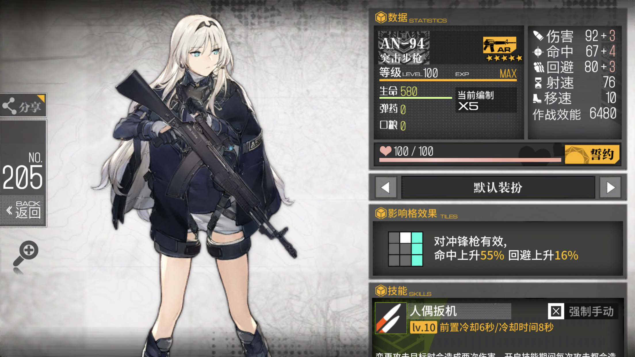 an94少女前线壁纸-千图网