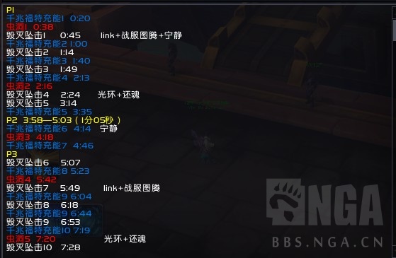 [BFA PVE] M达萨罗心得及法师视角视频(已更新M8/9) , 魔法圣堂 - Arcane Sanctuary论坛 [f182] NGA玩家社区