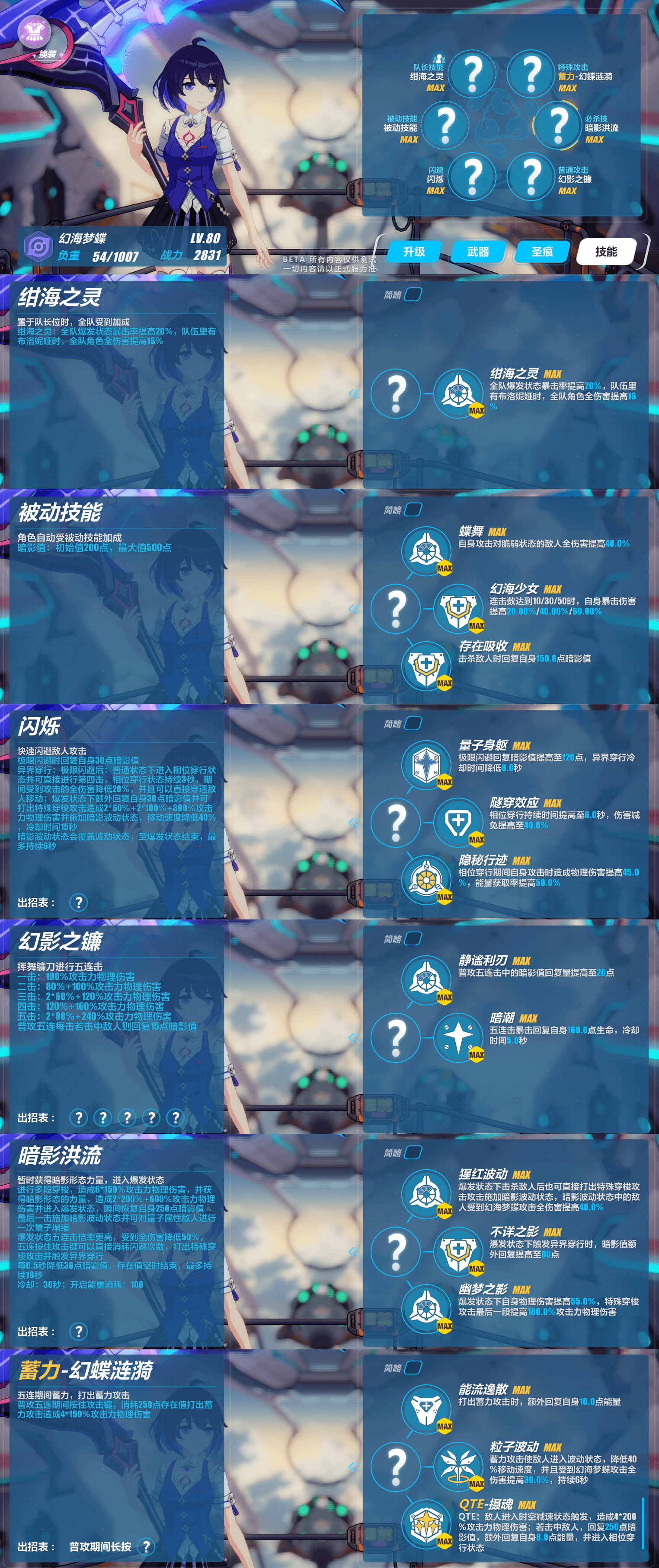 [测试服] 3.2测试服速报(更新v3)(3.2测试服相关集中讨论) , 崩坏3论坛 [f549] NGA玩家社区