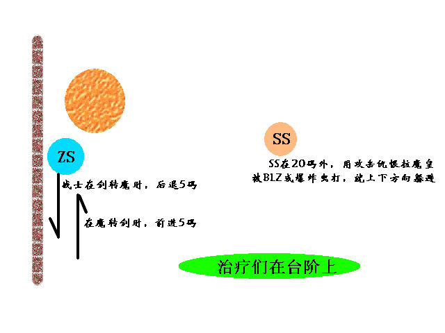 我们会的双子4T战术 NGA玩家社区