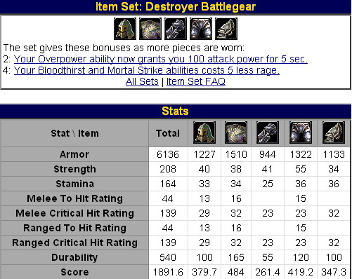 [TBC]战士T5 最新属性 NGA玩家社区