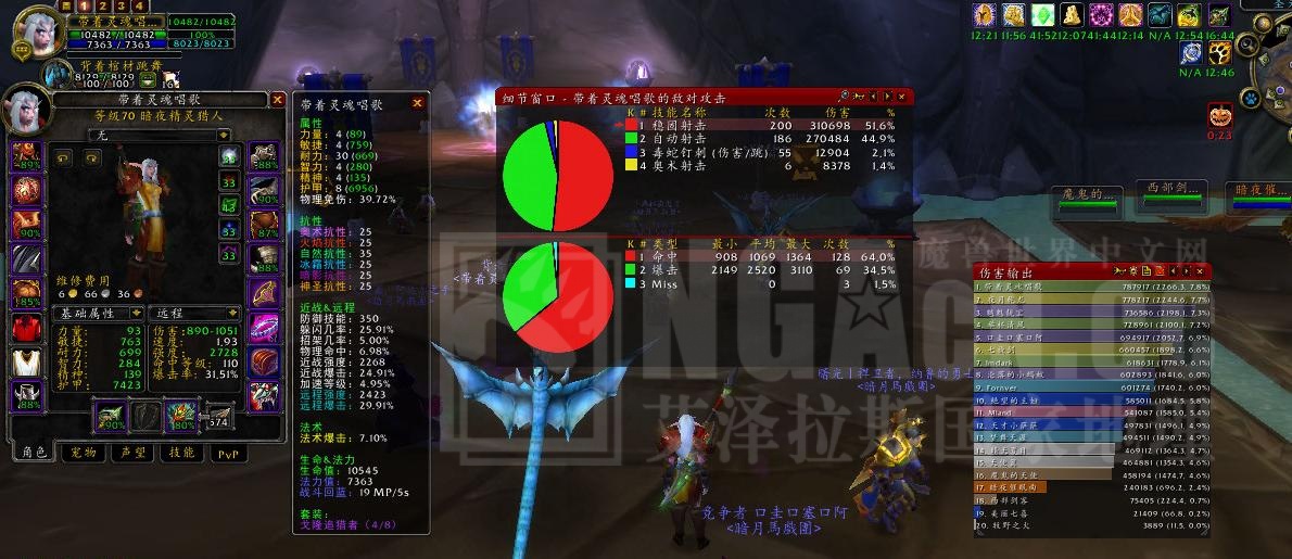 [PVE心得] FD布胖——尽全力了（2266DPS） NGA玩家社区