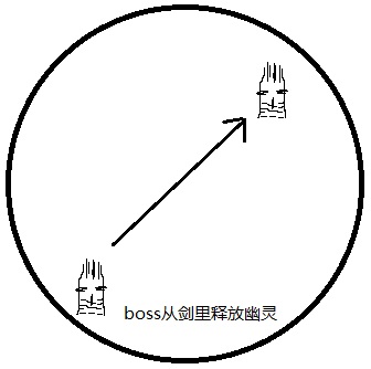 [ICC] 25m巫妖王心得 178