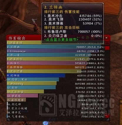 [3.13 PVE ] 始终迈不过3800DPS那个坎。 NGA玩家社区