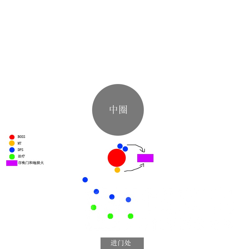 [10r HTOC] 以一个MT的角度，带大家轻松开启10人TOGC的大门。最简单实用的攻略，希望对大家有所帮助！ NGA玩家社区