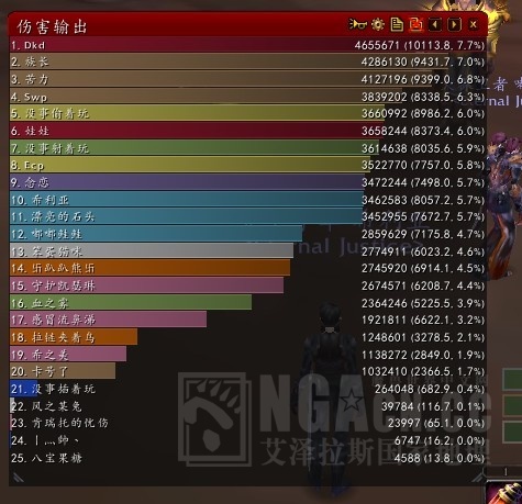 [PVE战报][2区][风行者]Eternal Justice公会 [服务器第一!大十字军试炼完成]阿努巴拉克50箱FD NGA玩家社区