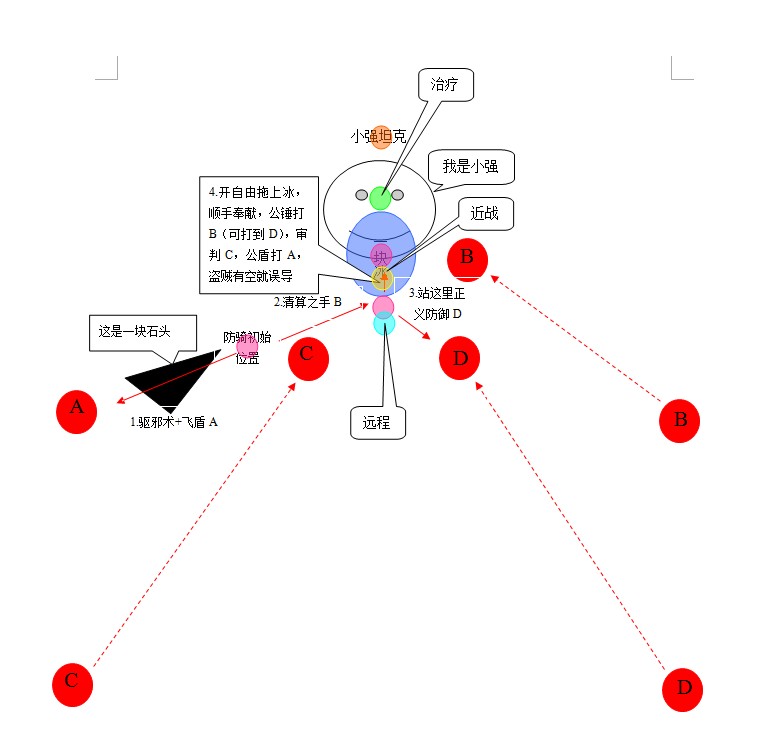 [25HTOC小强中虫问题] 个人总结的防骑一坦无误导拉中虫流程 NGA玩家社区