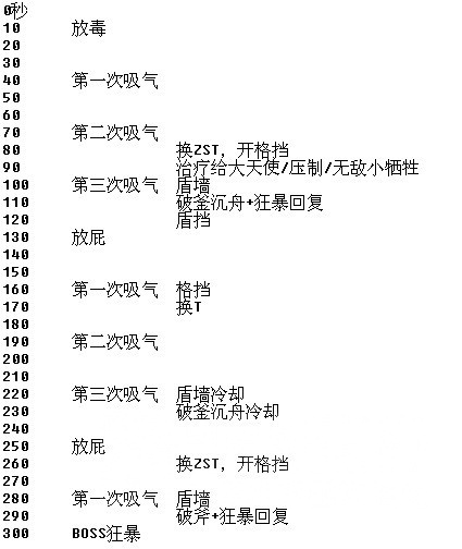 [小S解说]WLK-25人PTICC系列视频-完整全BOSS！ NGA玩家社区