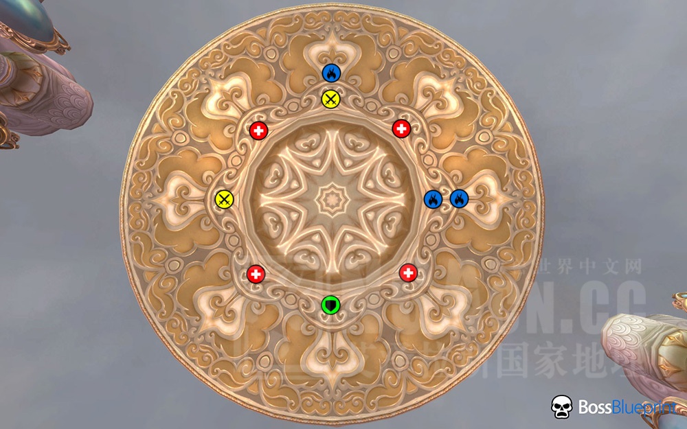 [Cataclysm PVE] 10H奥拉基尔神牧心得 NGA玩家社区