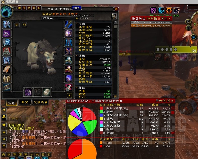 [CTM PVE] 猫D DPS集中讨论帖 NGA玩家社区