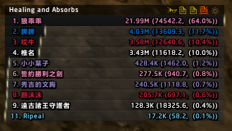 [CTM] [4.06奶騎]騎馬龍 聖光治療 吸收 求解.... NGA玩家社区