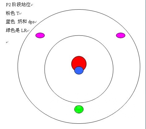[平民攻略]2周4个晚上 10HICC 只剩HLK，个人心得，不喜勿进 NGA玩家社区