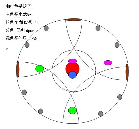 [平民攻略]2周4个晚上 10HICC 只剩HLK，个人心得，不喜勿进 NGA玩家社区