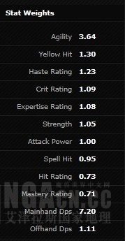 [CTM.4_1/4_2 PVE] EJ不更新敏锐贴，咱只好自己更新了…(全紫装敏锐EP出炉) NGA玩家社区
