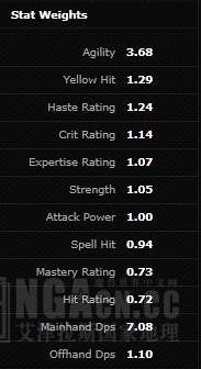 [CTM.4_1/4_2 PVE] EJ不更新敏锐贴，咱只好自己更新了…(全紫装敏锐EP出炉) NGA玩家社区
