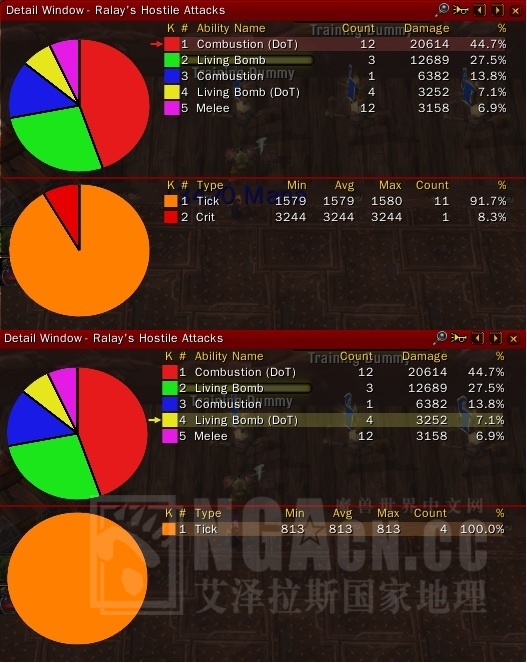 [CTM PvE] 火鸟上天10w+dps方法。 NGA玩家社区