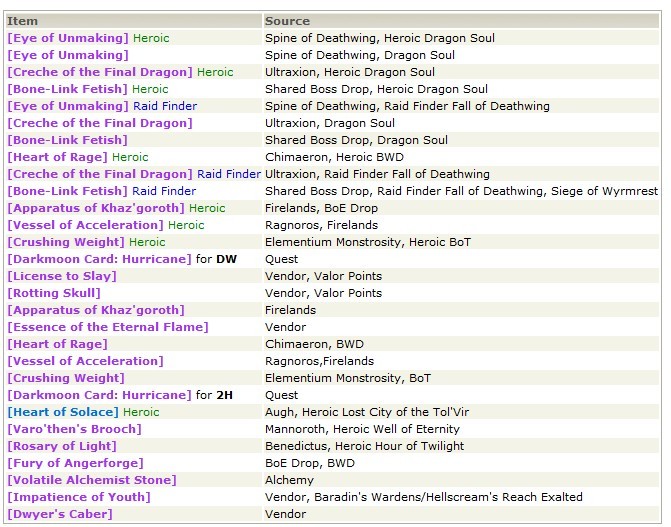 [PVE][4.3EJ][DPS死騎]4.3冰霜系死亡骑士饰品排行榜附属性评分和BIS配装 NGA玩家社区