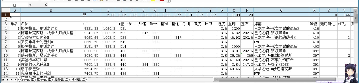 [PVE][万用型]Excel版DK装备汇总及EP值计算表(国服版更新) NGA玩家社区