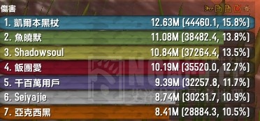 [4_3神圣PVE] 单补10H暮光龙 178