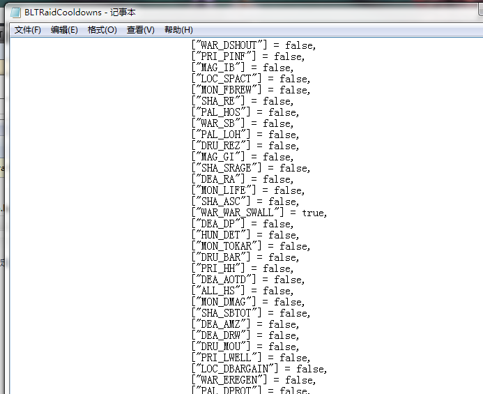 [团队] BLT Raid Cooldowns团队技能冷却计时[MOP5.2][汉化][2013.4.13] NGA玩家社区