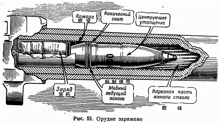 红色铁拳——122MM D-25T 小传 NGA玩家社区