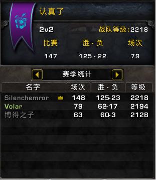 [PVP] 5.3射击猎2V2竞技场入门指导 NGA玩家社区