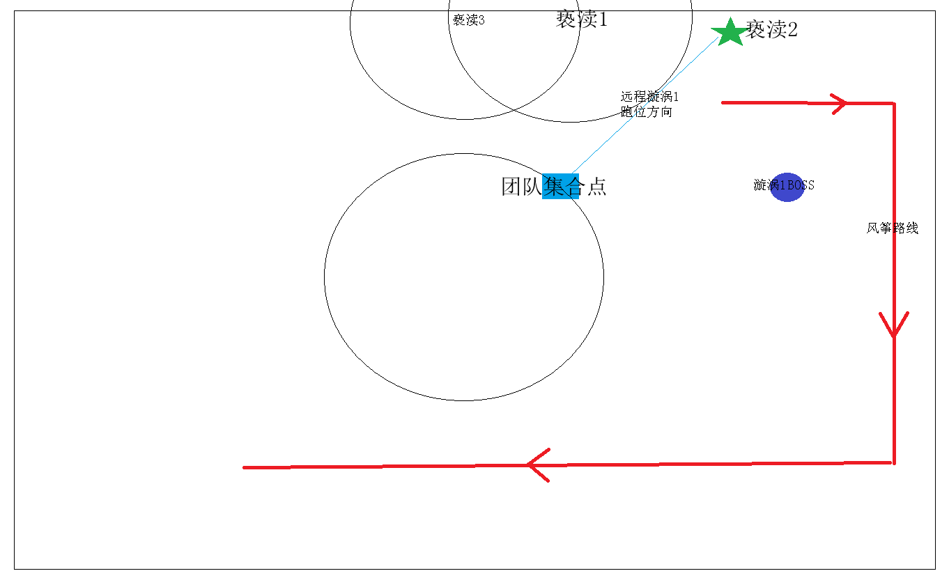 [MOP PvE] 25人英雄模式围攻奥格瑞玛法师心得14/14 NGA玩家社区