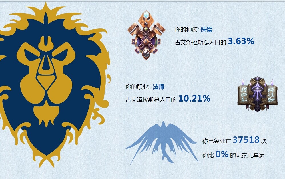 wod究竟是满级前不能飞还是整个资料片都不能飞 NGA玩家社区