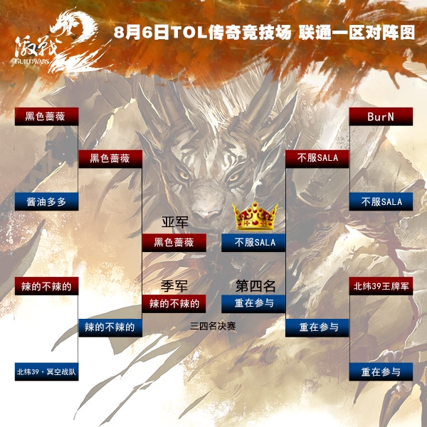 [攻略/心得] [视频分享] 联通区TOL传奇杯剑匕贼视角 三盘BO3 NGA玩家社区