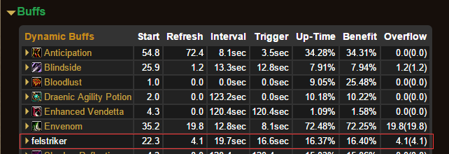 [PVE] [研究] [分享] 如果我有一把恶魔之击——浅谈进阶使用SIMC NGA玩家社区