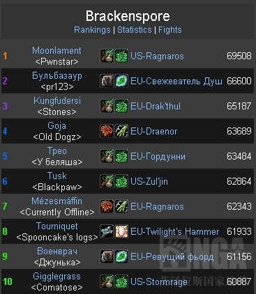 [恢复PVE] H蘑菇人刷成这样我是醉了 NGA玩家社区