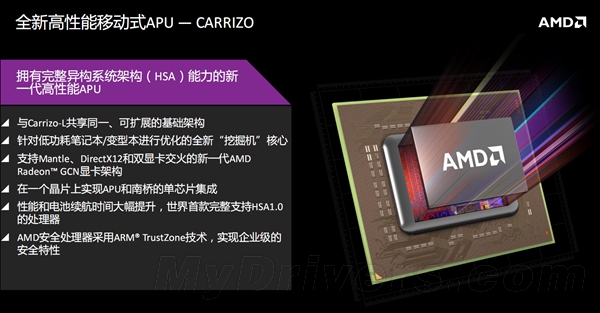 [yes~PPT][活在PPT中的公司]AMD称将把APU处理器的能效提高25倍 178