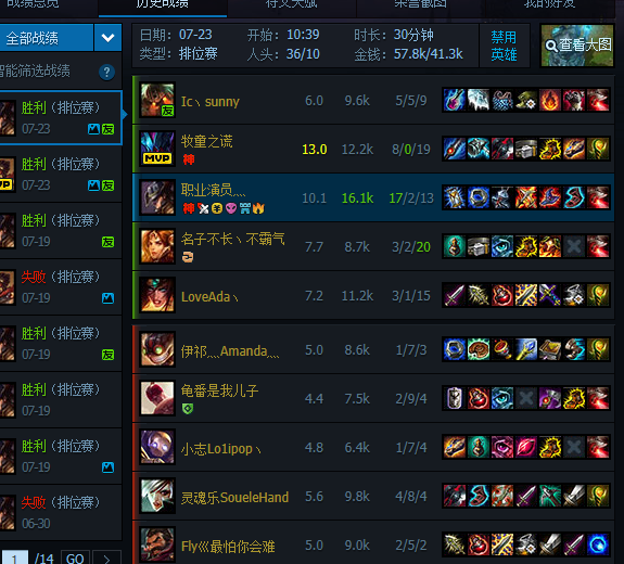 TGP的MVP评选完全就是看KDA啊。。。 NGA玩家社区