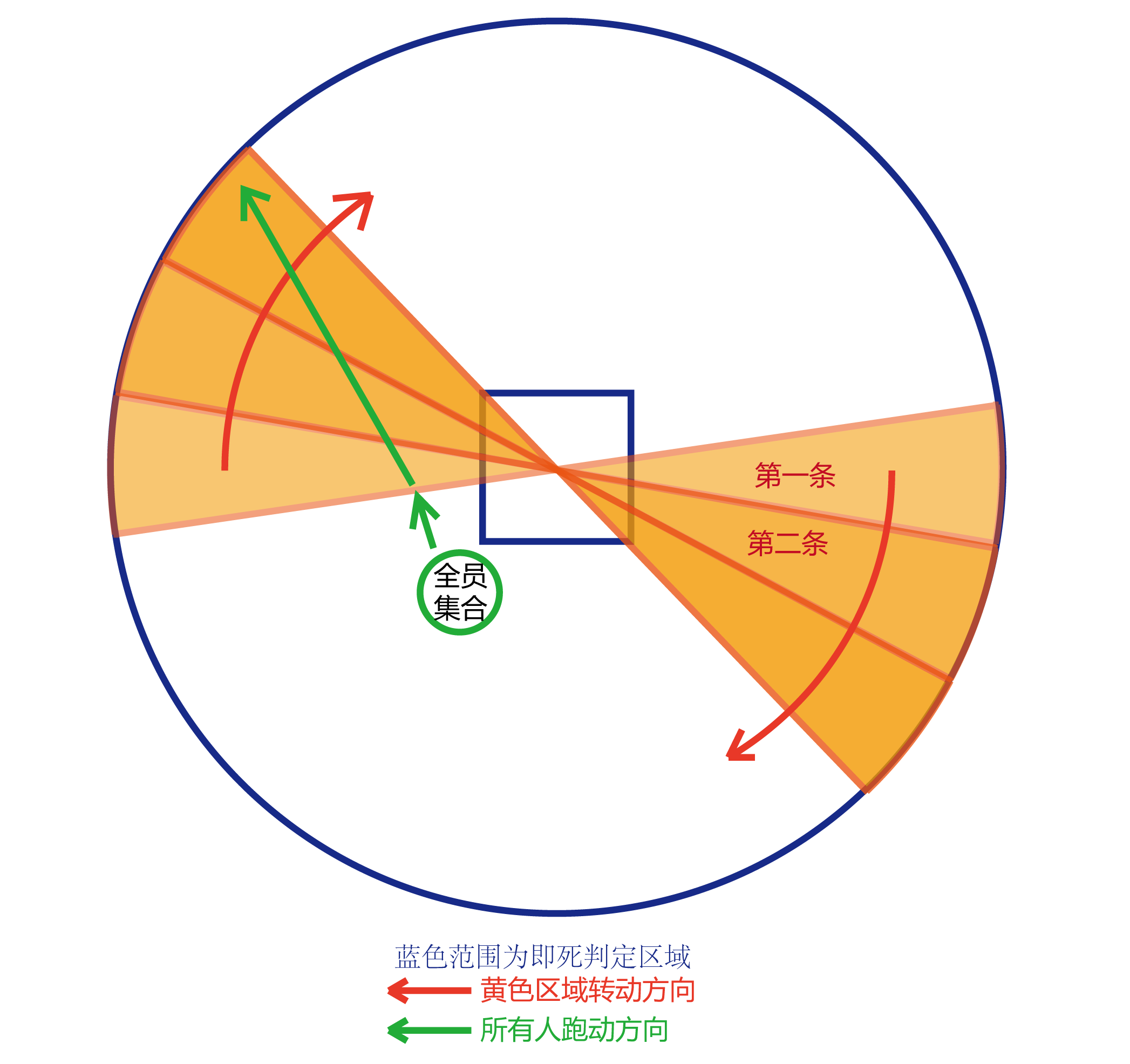 [视频攻略]巴哈姆特大迷宫零式T6-T9详细视频图文攻略[全部完工] NGA玩家社区