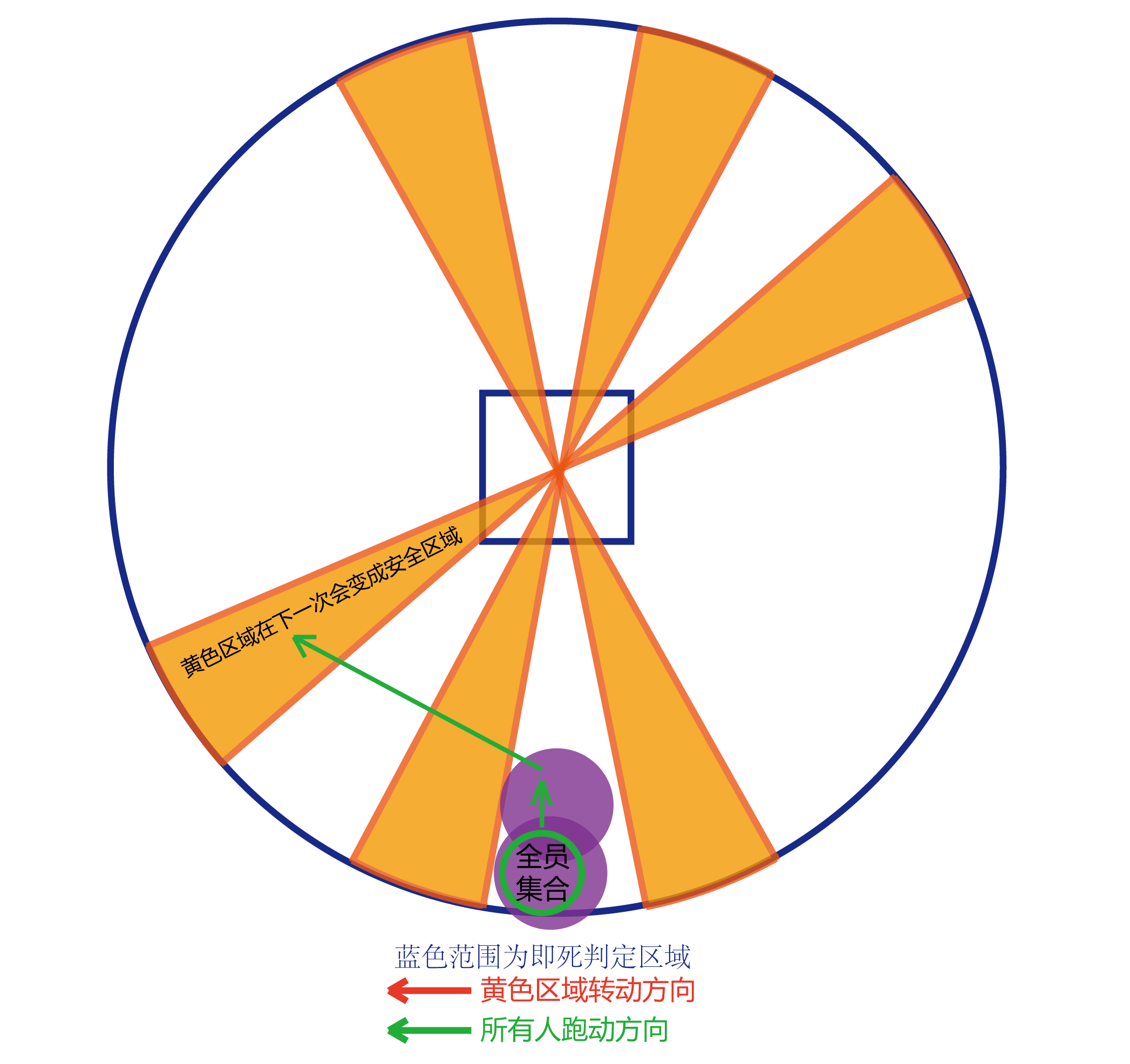 [视频攻略]巴哈姆特大迷宫零式T6-T9详细视频图文攻略[全部完工] NGA玩家社区