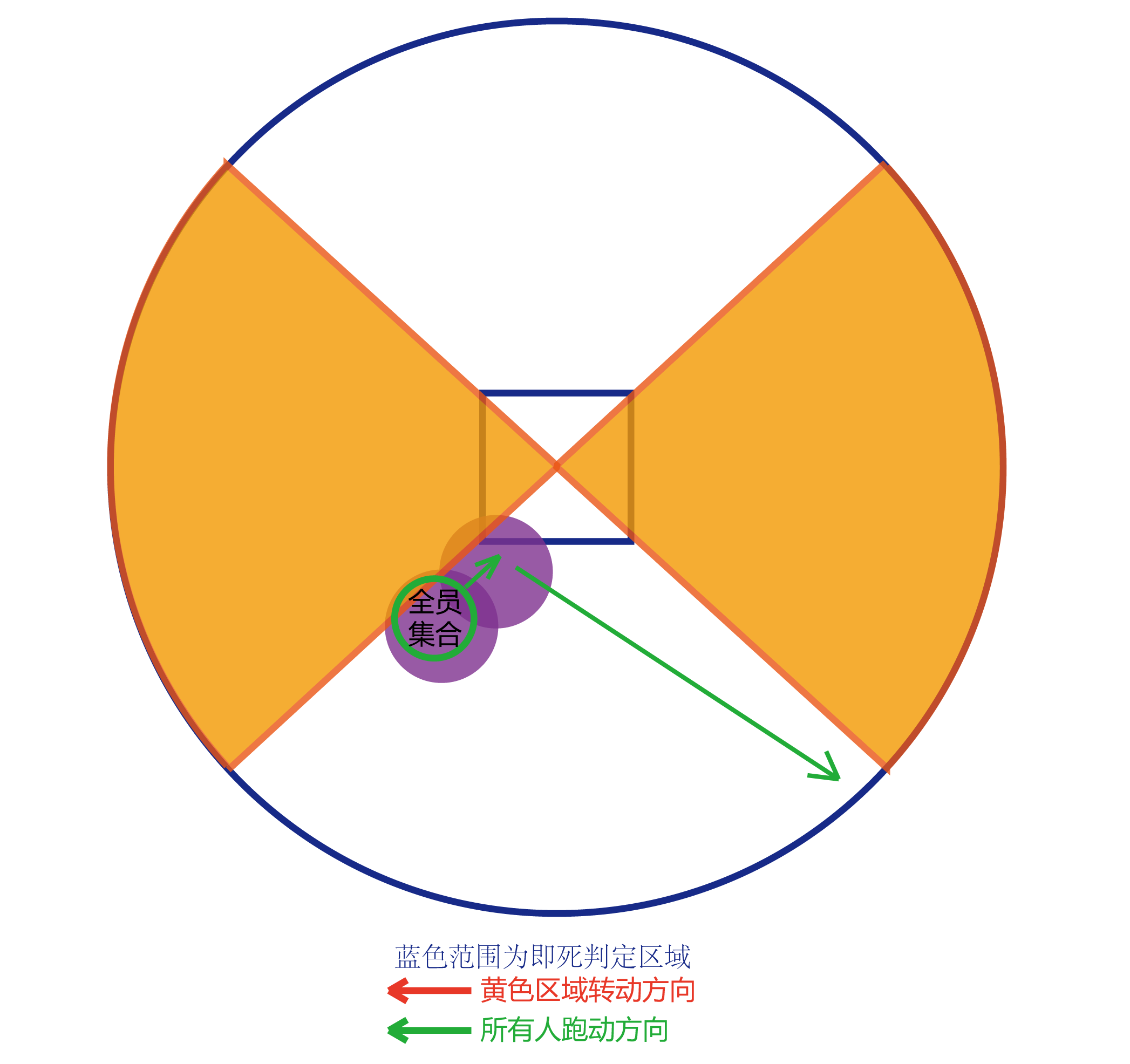 [视频攻略]巴哈姆特大迷宫零式T6-T9详细视频图文攻略[全部完工] NGA玩家社区