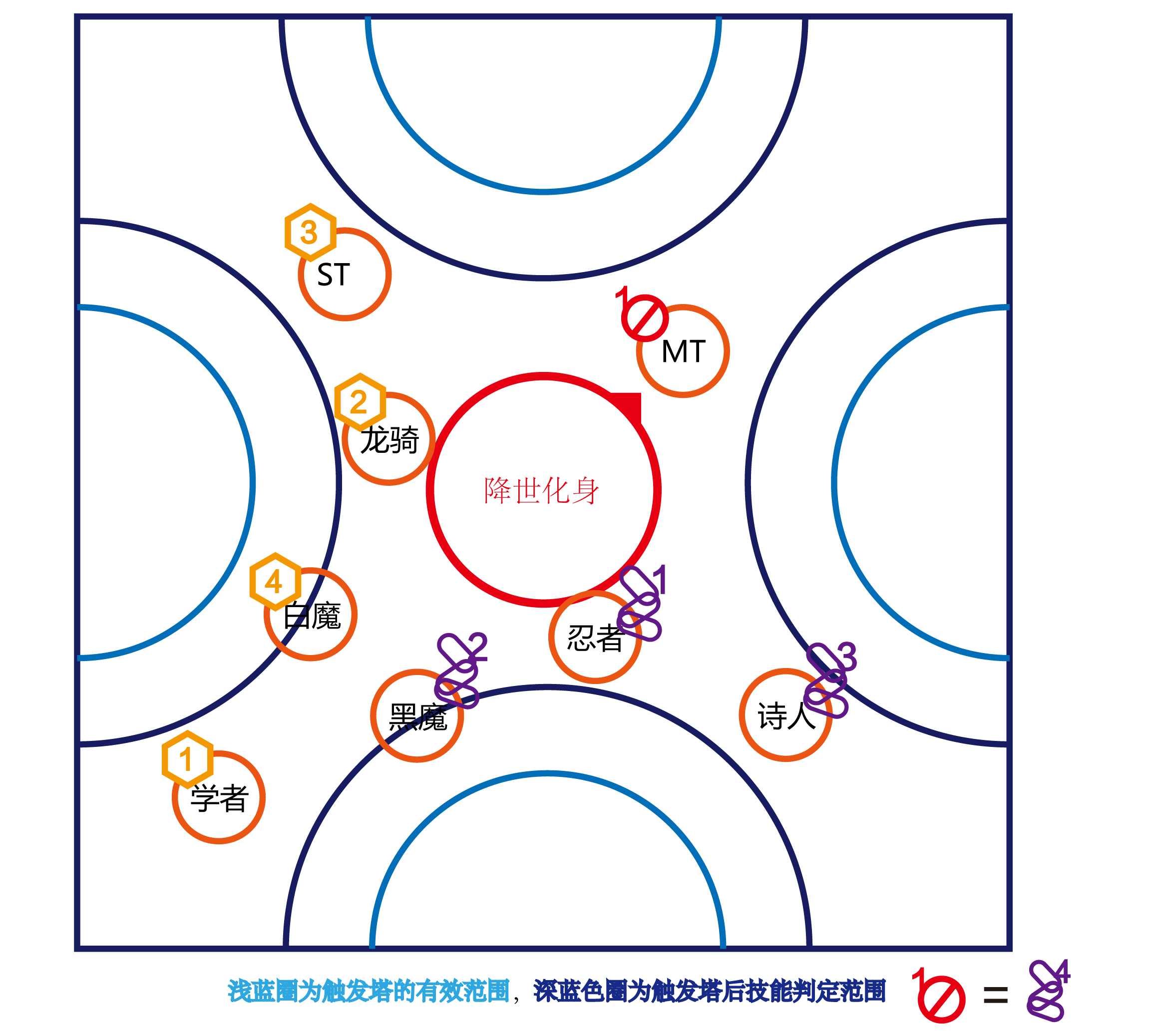 [视频攻略]巴哈姆特大迷宫零式T6-T9详细视频图文攻略[全部完工] NGA玩家社区