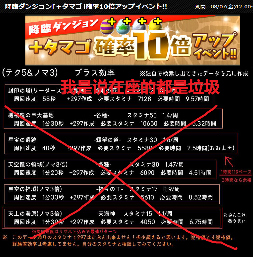 这降临10倍加蛋有点凶 NGA玩家社区