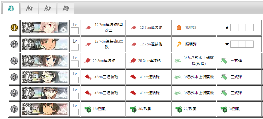 [舰colle] 15夏活全甲级次优完全攻略。欢迎回帖诊断E7配置，已出院甲鱼50[目前进度：9/2号养殖完成，功德圆满，E7不沟离岛配置。] 178