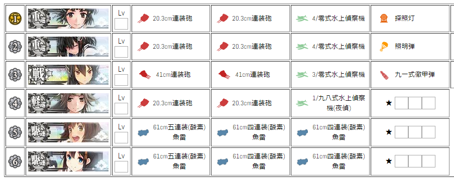 [舰colle] 15夏活全甲级次优完全攻略。欢迎回帖诊断E7配置，已出院甲鱼50[目前进度：9/2号养殖完成，功德圆满，E7不沟离岛配置。] 178
