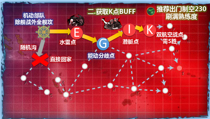 [舰colle] 15夏活全甲级次优完全攻略。欢迎回帖诊断E7配置，已出院甲鱼50[目前进度：9/2号养殖完成，功德圆满，E7不沟离岛配置。] 178