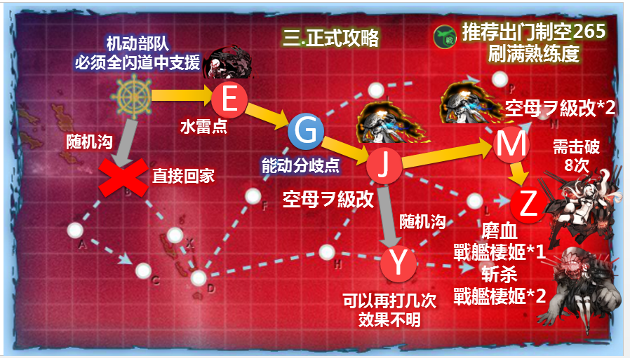 [舰colle] 15夏活全甲级次优完全攻略。欢迎回帖诊断E7配置，已出院甲鱼50[目前进度：9/2号养殖完成，功德圆满，E7不沟离岛配置。] 178