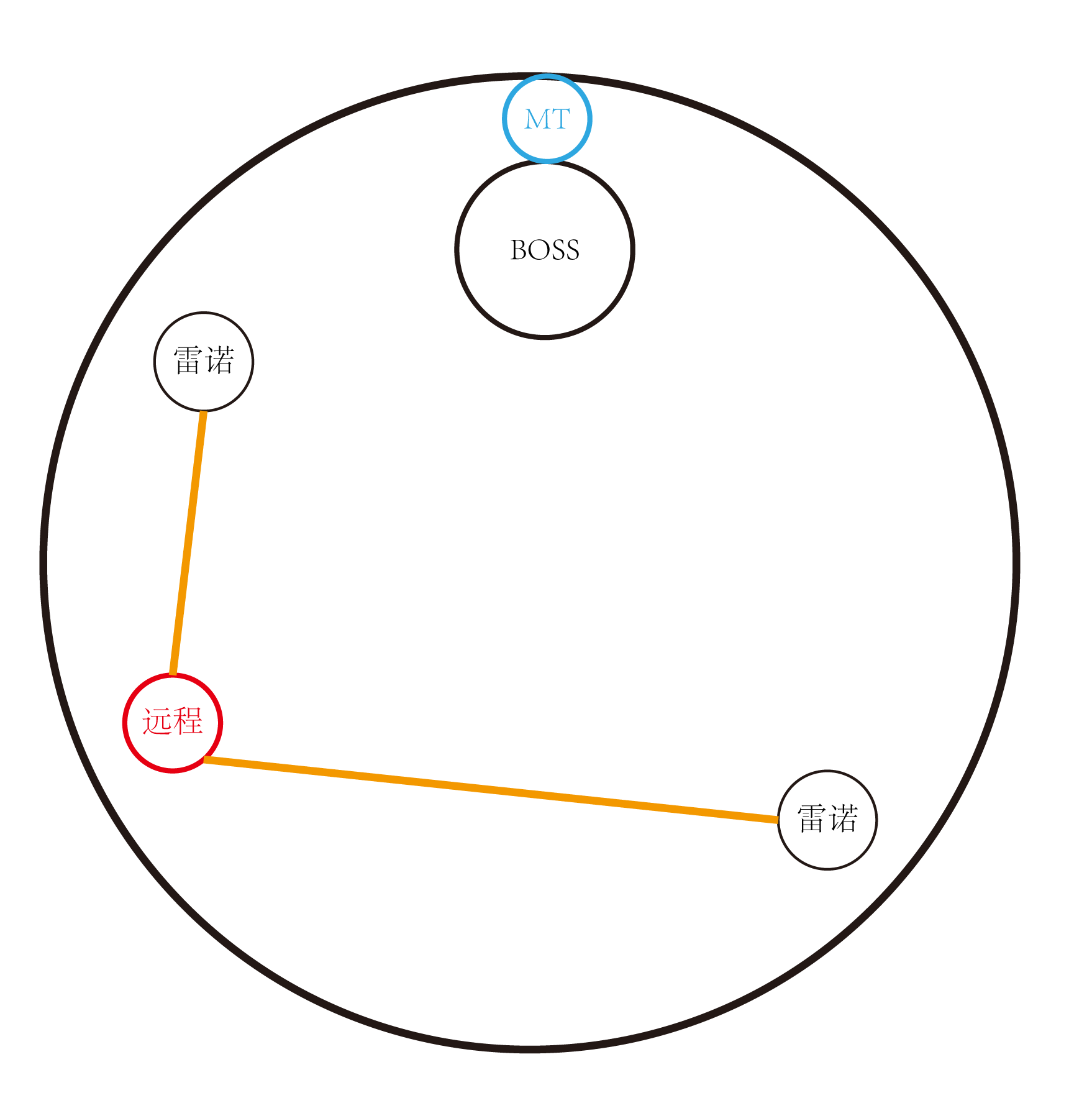 [视频攻略]巴哈姆特大迷宫零式T6-T9详细视频图文攻略[全部完工] NGA玩家社区