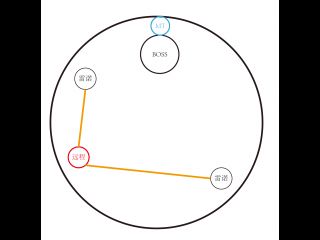 [视频攻略]巴哈姆特大迷宫零式T6-T9详细视频图文攻略[全部完工] NGA玩家社区