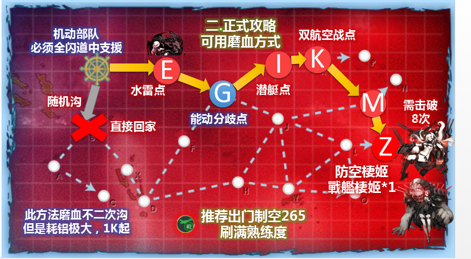 [舰colle] 15夏活全甲级次优完全攻略。欢迎回帖诊断E7配置，已出院甲鱼50[目前进度：9/2号养殖完成，功德圆满，E7不沟离岛配置。] 178