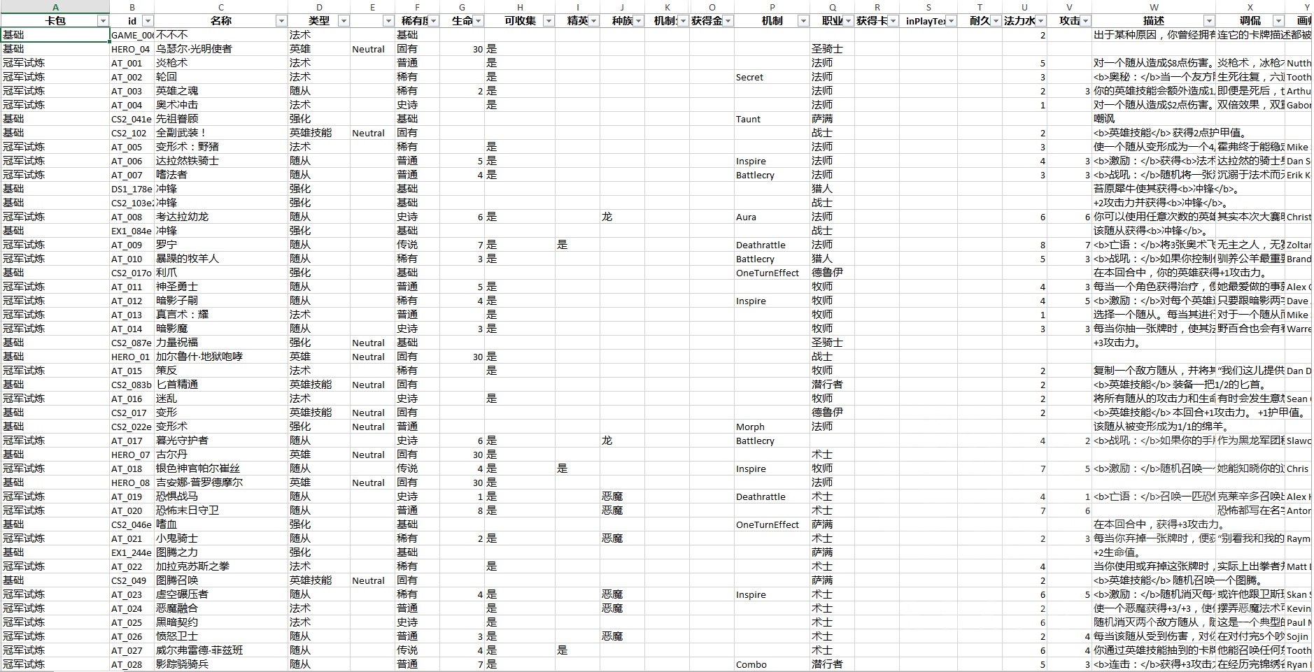 分享之前下过一个炉石卡牌统计excel，自己更新了冠军试炼系列卡 NGA玩家社区
