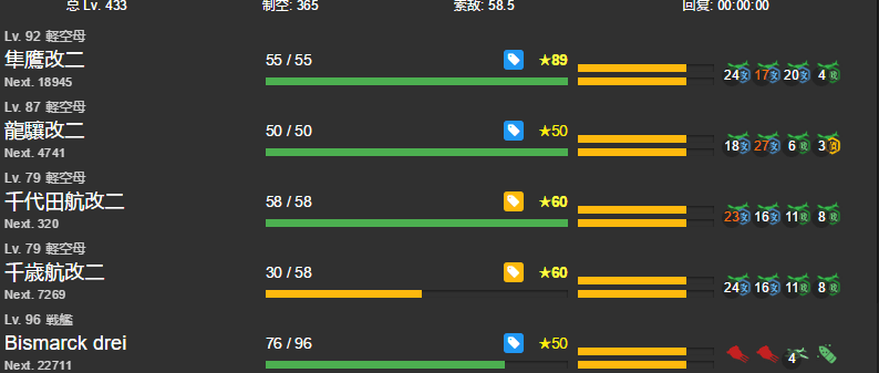 [舰colle] E4 咸鱼捞M欧根究极双省配置 送给捞欧根的提督们 NGA玩家社区