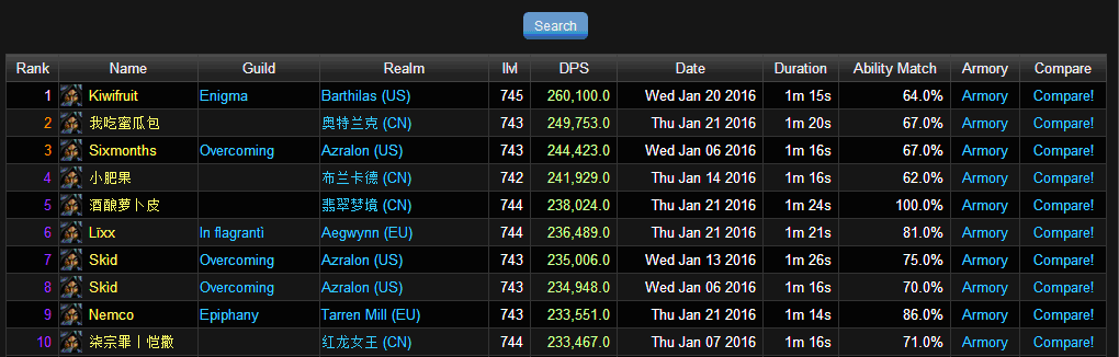 [科技局出品][PVE]WCL基础指引与盗贼进阶指南(更新并解释最新WCL-All Stars评分机制) NGA玩家社区