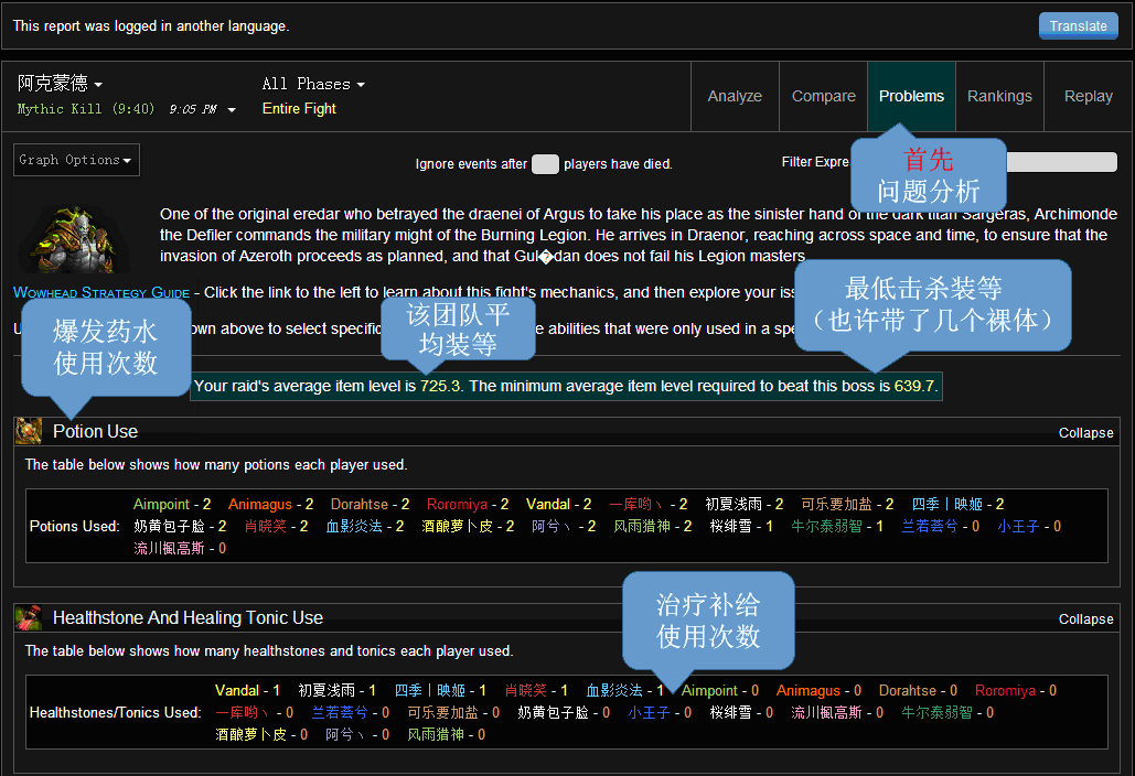 [科技局出品][PVE]WCL基础指引与盗贼进阶指南(更新并解释最新WCL-All Stars评分机制) 178